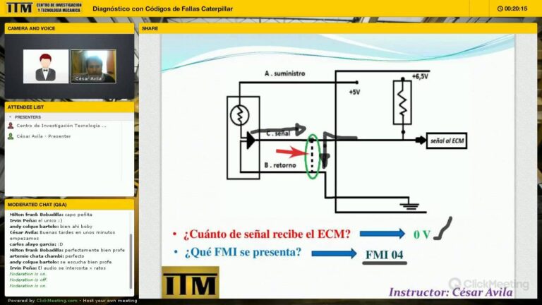 Técnicas Efectivas para Diagnóstico de Fallas en Grúas | Actualizado ...