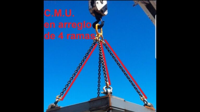 Capacidad de Carga Máxima en Eslingas de Calidad | Actualizado ...